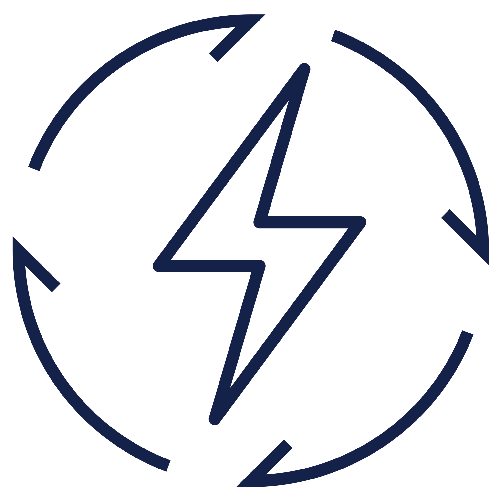 Energy Committee - ISOA